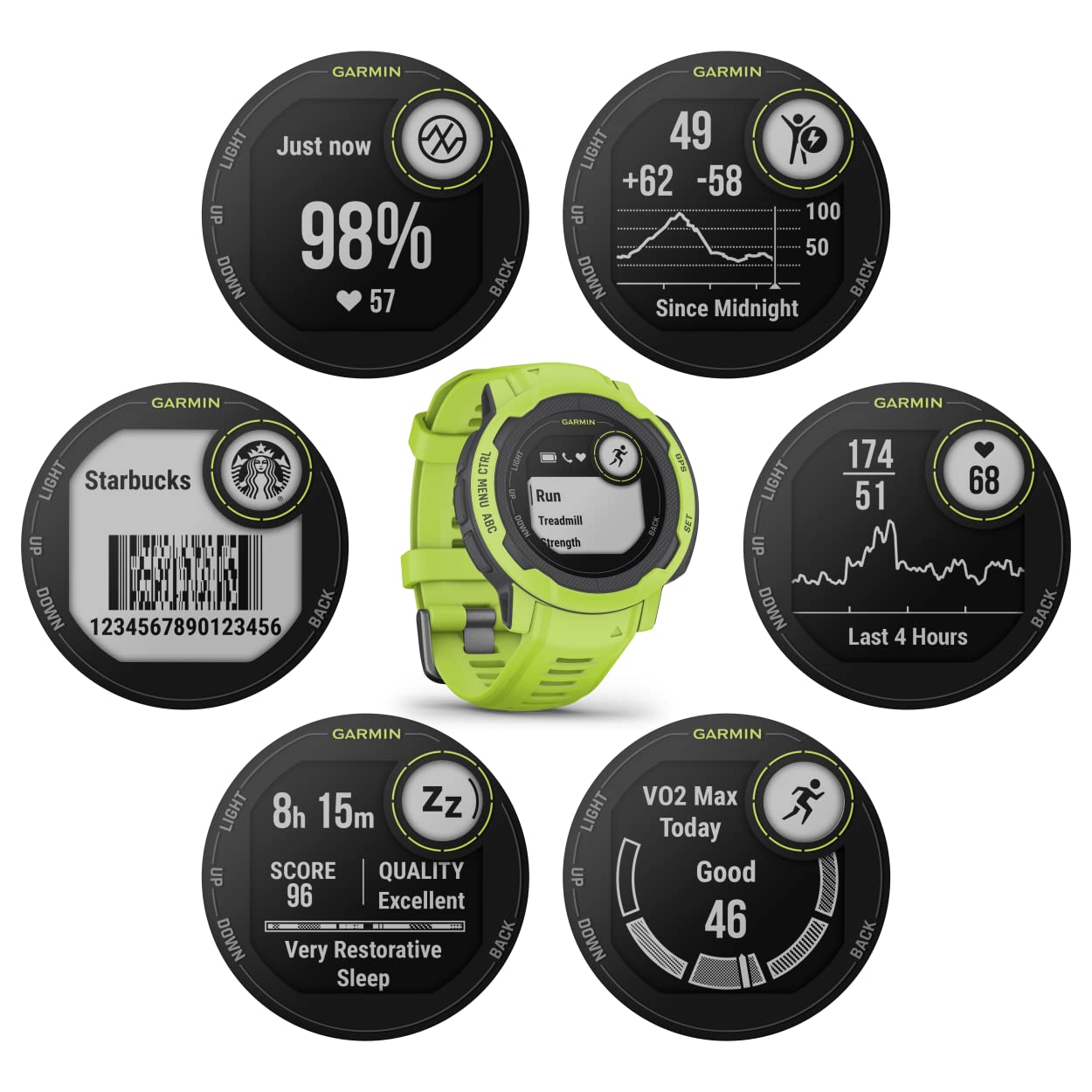 Wearable4U Garmin Instinct 2 GPS Rugged Outdoor Smartwatch, Electric Lime with Corning Gorilla Glass, Multi-GNSS Support Power Bundle