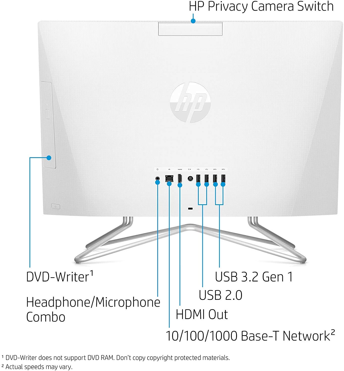 HP 2022 Newest 24-inch FHD IPS All-in-One Desktop Computer - Dual-Core AMD Athlon Silver 3050U - 8GB DDR4 RAM-256GB SSD - DVD-RW - WiFi Bluetooth - Windows 11 Pro - Snow White w/ 32GB USB Drive