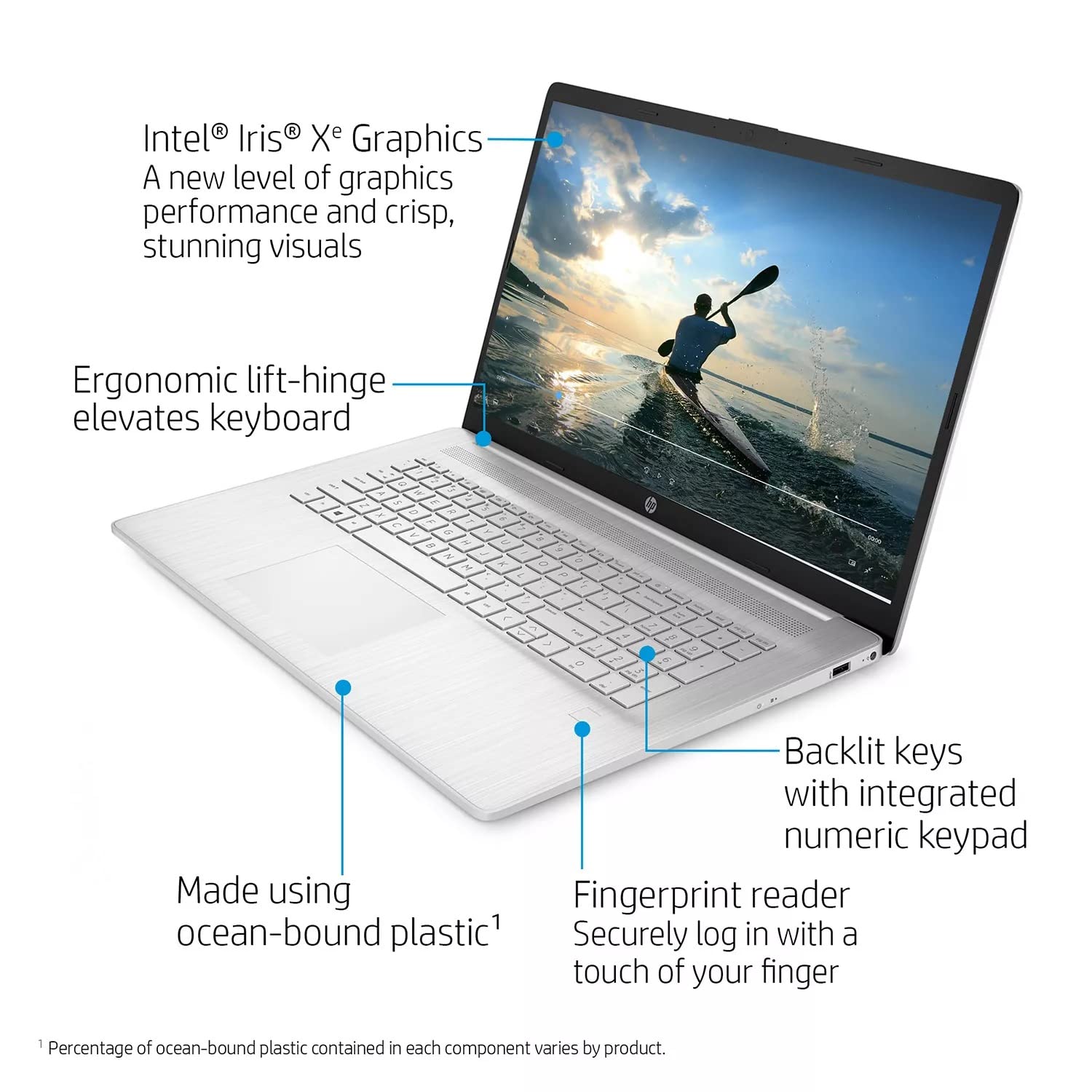 HP 2022 17.3" Full HD IPS Premium Laptop | 11th Generation Intel Core i7-1165G7 | Intel UHD Graphics | 8GB DDR4 | 512GBSSD | Windows 10 Home | Silver |