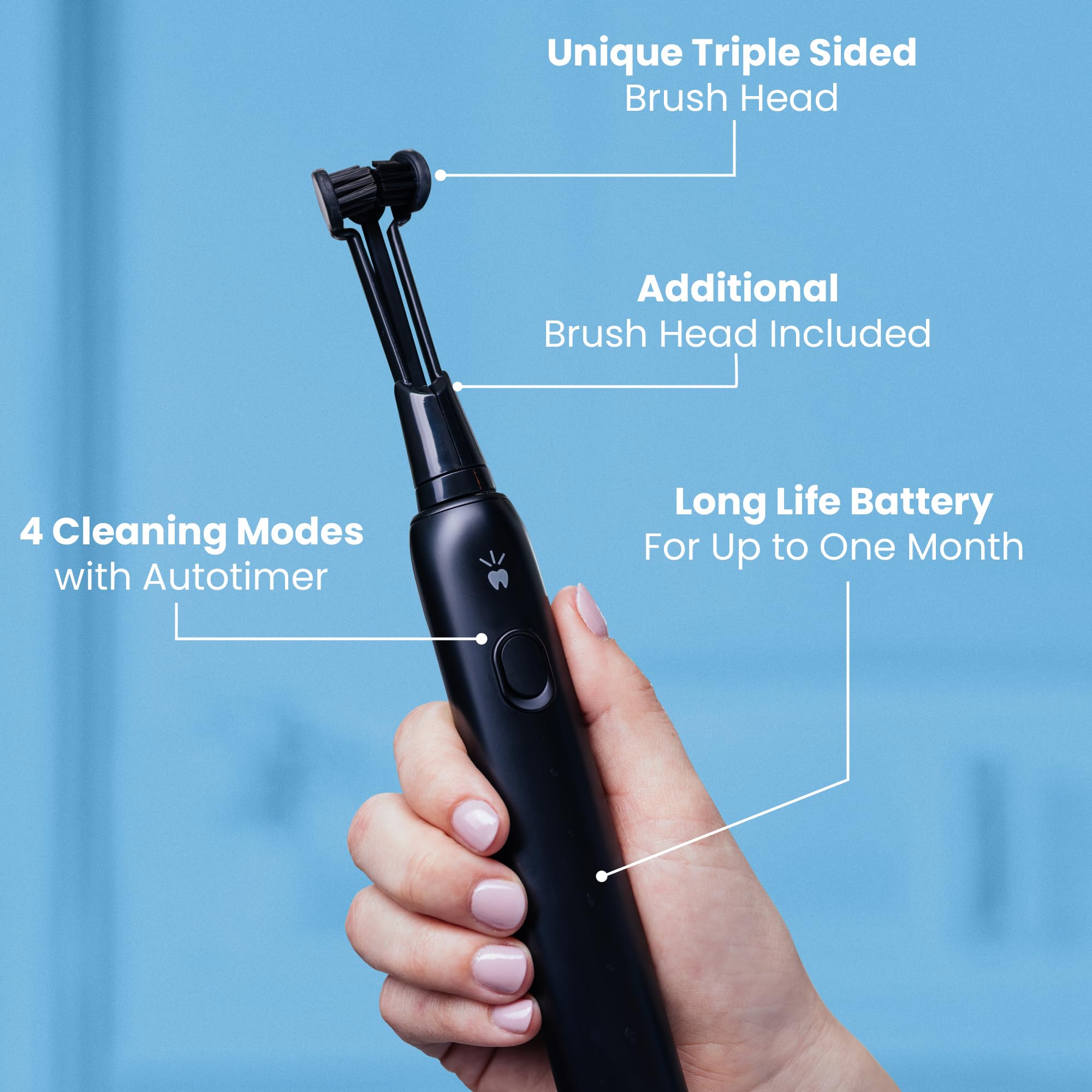 Triple Bristle Max Sonic | 3 Sided Toothbrush w/ 4 Modes | Dentist Created & Approved Triple Sided Toothbrush | Soft Charcoal Infused Nylon Bristles | Rechargeable & Waterproof Triple Head Toothbrush