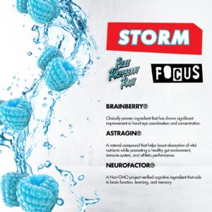 Focus (Blue Raspberry Rage)