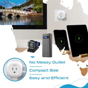 Ceptics Australia, China Travel Adapter - 5 Input with 20W PD-QC 3.1A Dual USB-C and USB - Ultra Compact - Light Weight - USA to Any Type I Countries Such as New Zealand, Argentina and More