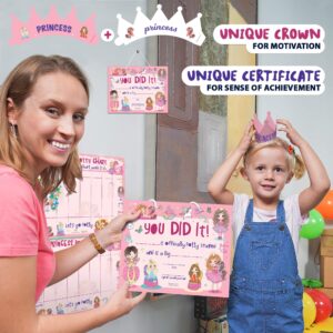 ATHENA FUTURES Potty Training Count Down Timer Watch - Princess Pink and Potty Training Chart for Girls - Princess and Unicorn Design