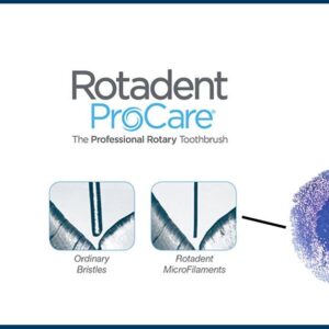 Rotadent ProCare Hollow-Tip Replacement Brush Head; FITS The ROTADENT PROCARE/Contour Toothbrush Models ONLY (Does NOT FIT The Classic, Legacy, OR Plus Models)