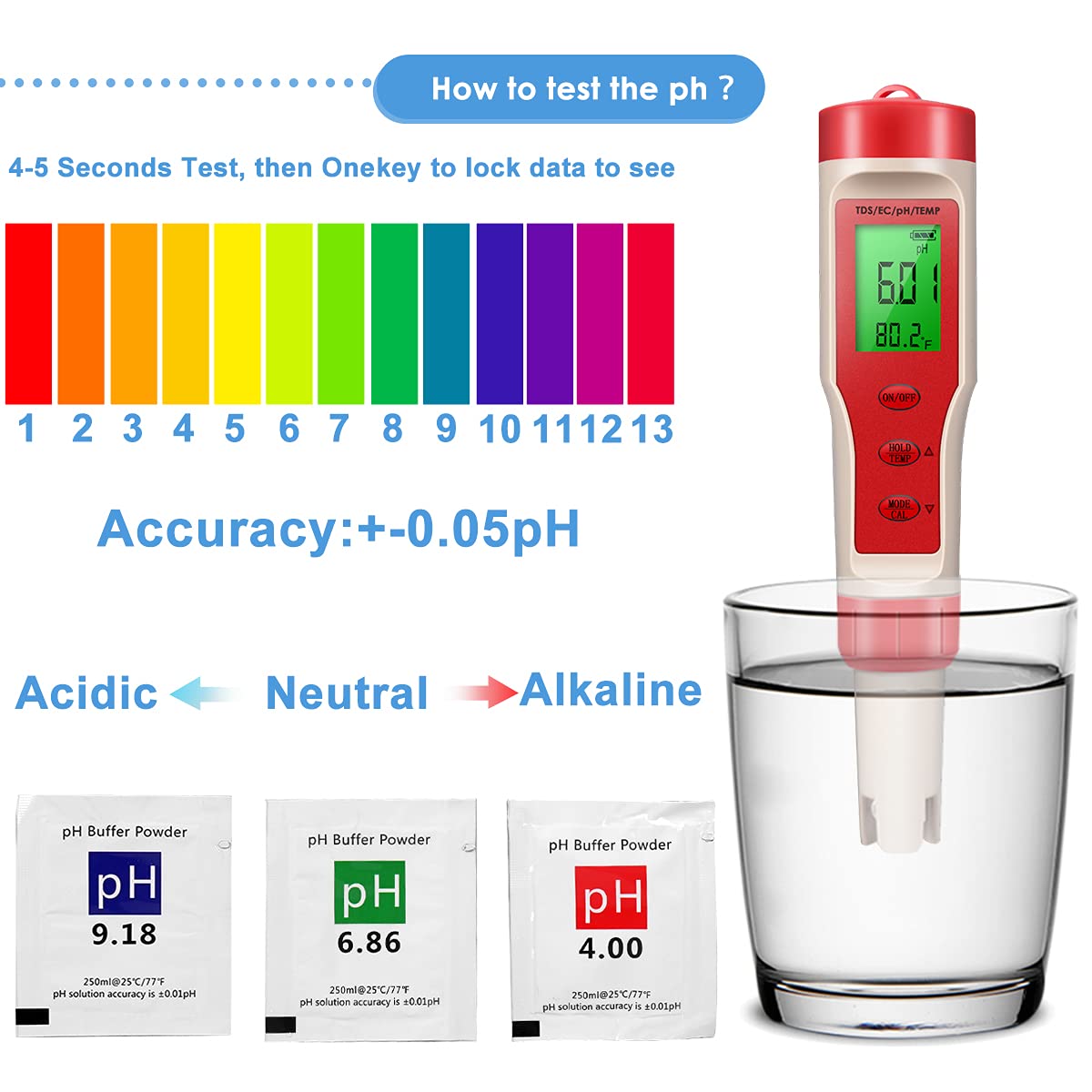 MiKoSoRu Digital pH Meter, 4 in 1 Meter with ATC, pH/TDS/EC/Temp Function, 0.01 Resolution High Accuracy 0-14.0 Range Tester,Water Quality Tester for Drinking Water, Spas and Aquariums Red Grey