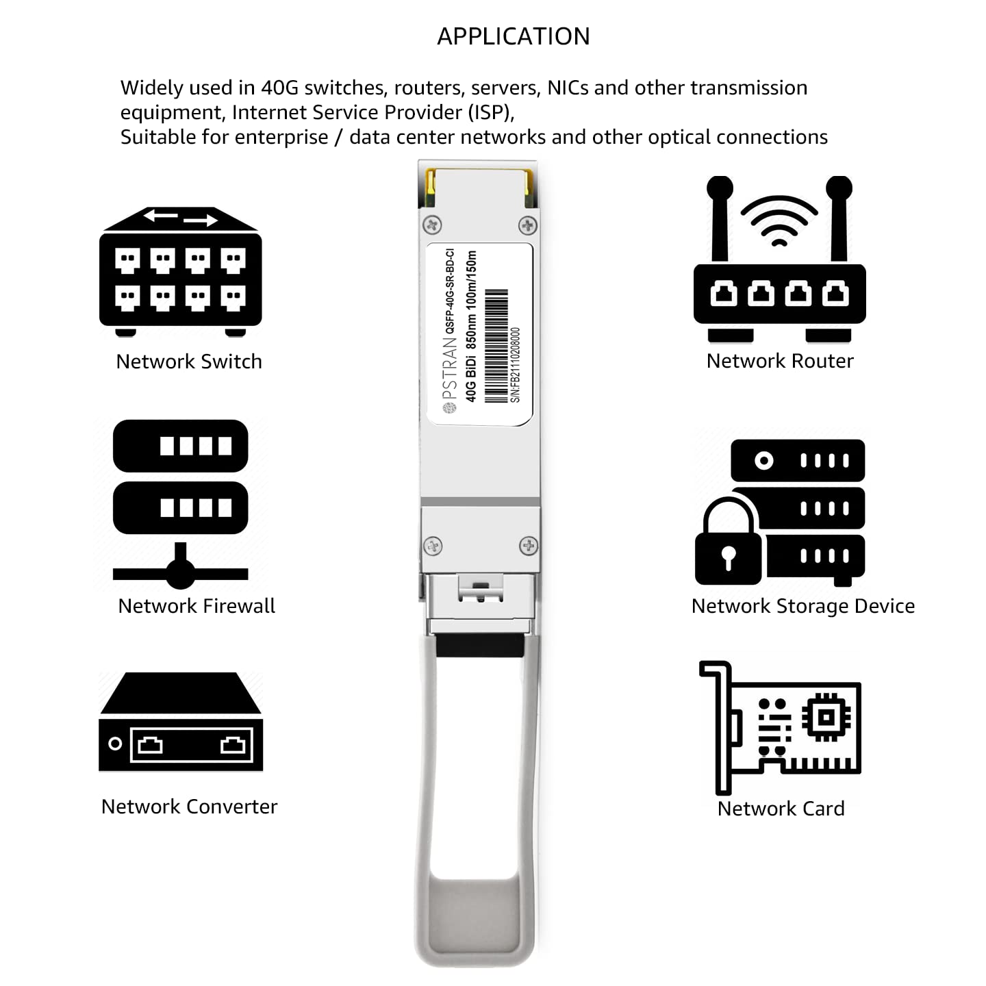 OPSTRAN 40GBASE-SR BiDi QSFP+ Optical Transceiver Module Compatible with Cisco QSFP-40G-SR-BD Meraki MA-QSFP-40G-SR-BD 40GBASE-SR Bi-Directional MMF 832nm - 918nm 150m Duplex LC