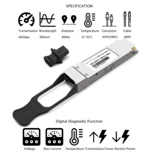 OPSTRAN 40GBASE-CSR4 QSFP+ Optical Transceiver Module Compatible with Cisco QSFP-40G-CSR4 Meraki MA-QSFP-40G-CSR4 40G QSFP+ CSR4 850nm 400m DDM MTP/MPO-12 MMF