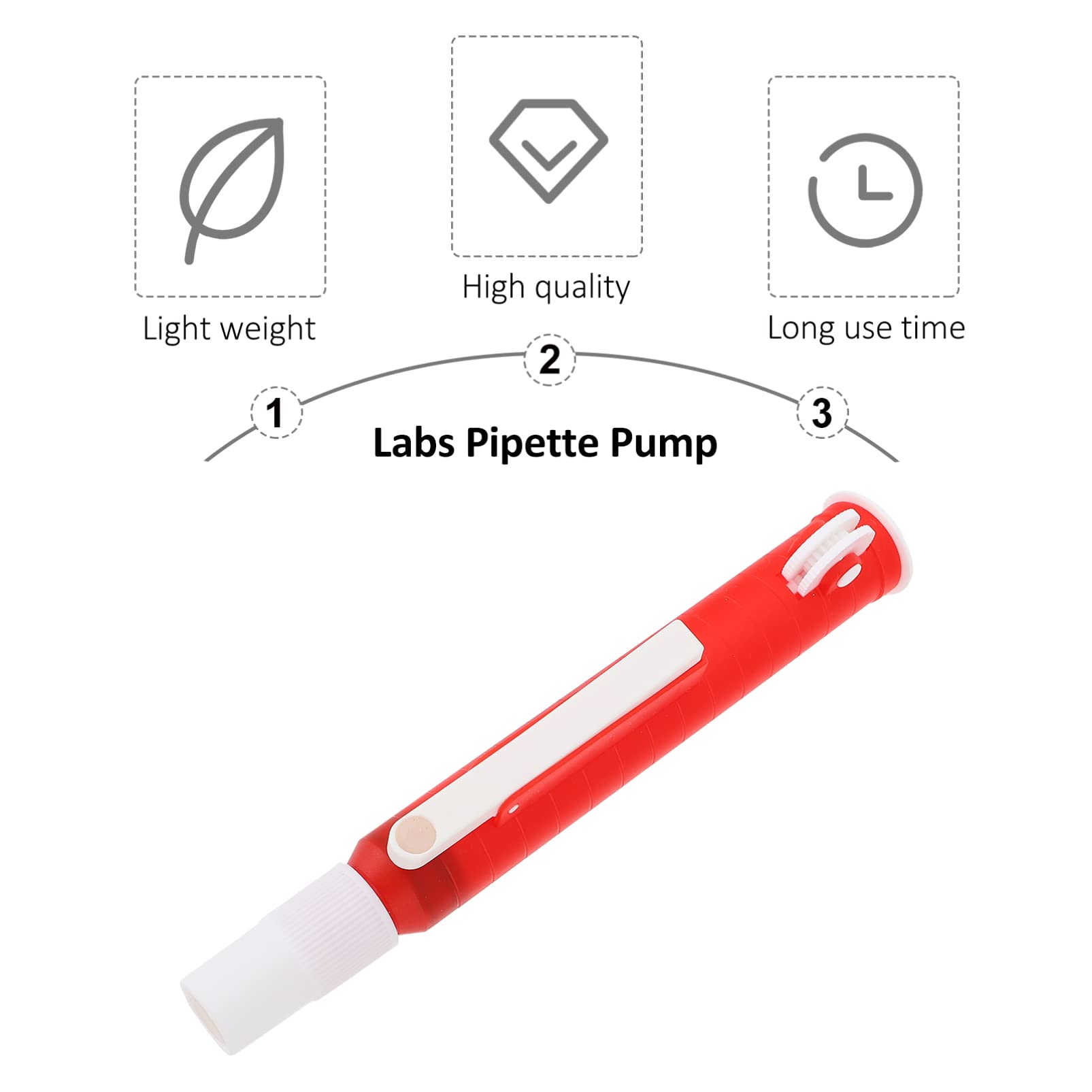 POPETPOP Hand Assistant Pipetting Manual Pipette Pumps Electric Tool Liquid Dropper Dropping Pipette Liquid Test Tube Fluid Droppers Laboratory Pipette Pump Lotion Red Plastic Universal