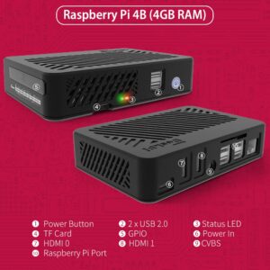 GeeekPi Raspberry Pi 4 4GB Kit - 64GB Edition, DeskPi Lite Raspberry Pi 4 Case with Power Button/Heatsink/PWM Fan, Raspberry Pi 4 Power Supply for Raspberry Pi 4B