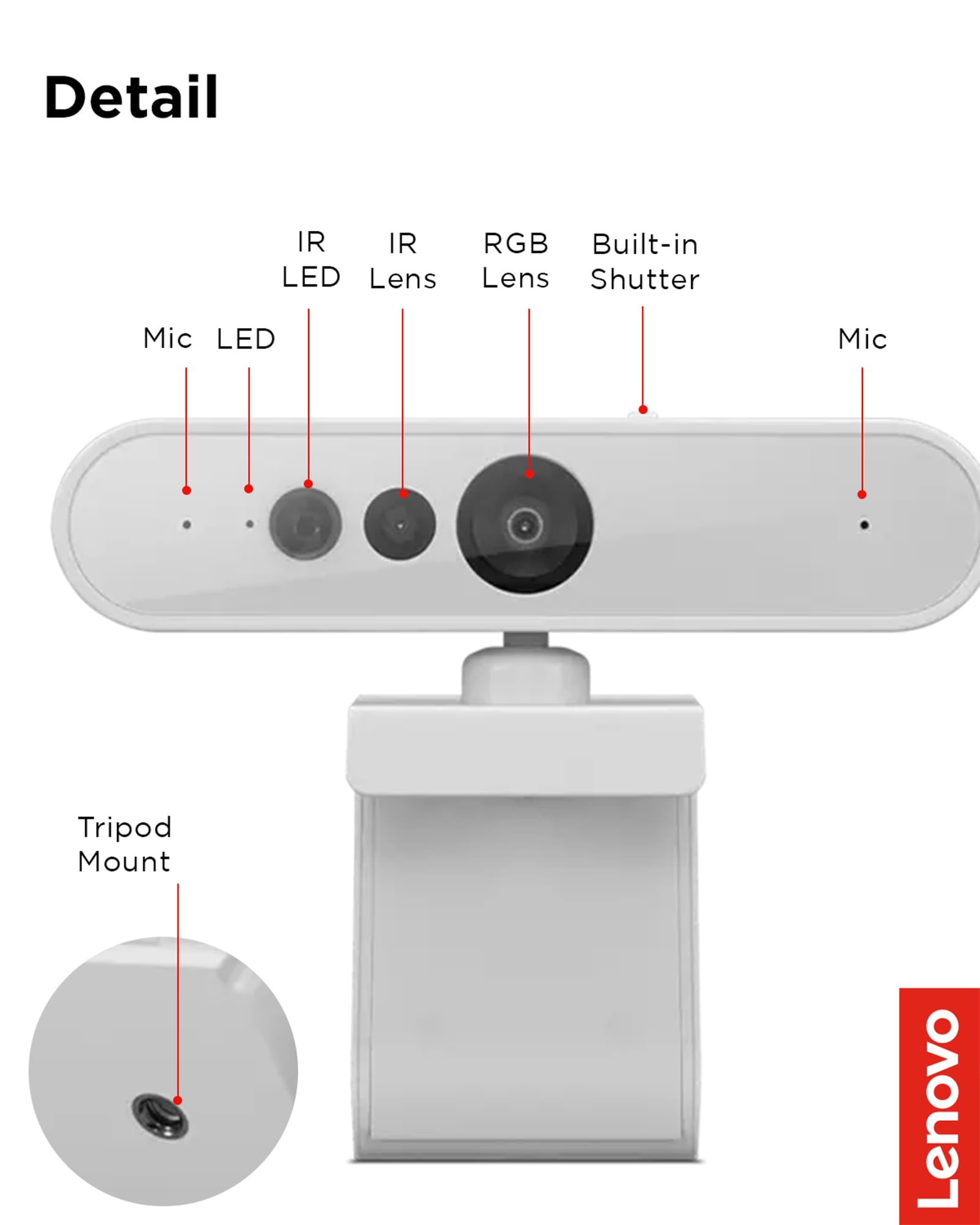 Lenovo HD 1080p Webcam (510 FHD) - Monitor Camera with 4X Digital Zoom, 95° Wide Angle, 360° Rotation Pan & Tilt - Desktop Cam with Dual Microphones & Windows Hello for Livestreaming & Conferences