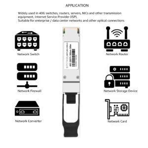 OPSTRAN 40GBASE-CSR4 QSFP+ Optical Transceiver Module Compatible with Cisco QSFP-40G-CSR4 Meraki MA-QSFP-40G-CSR4 40G QSFP+ CSR4 850nm 400m DDM MTP/MPO-12 MMF