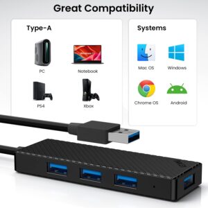 INVZI USB Hub 3.0 4-Port, Ultra Slim Data USB Splitter with 2ft Extended Cable Compatible for PC, MacBook, Mac Pro/Mini, iMac, Laptop, Surface Pro, PS4, XPS, Flash Drive, Xbox One, Mobile HDD