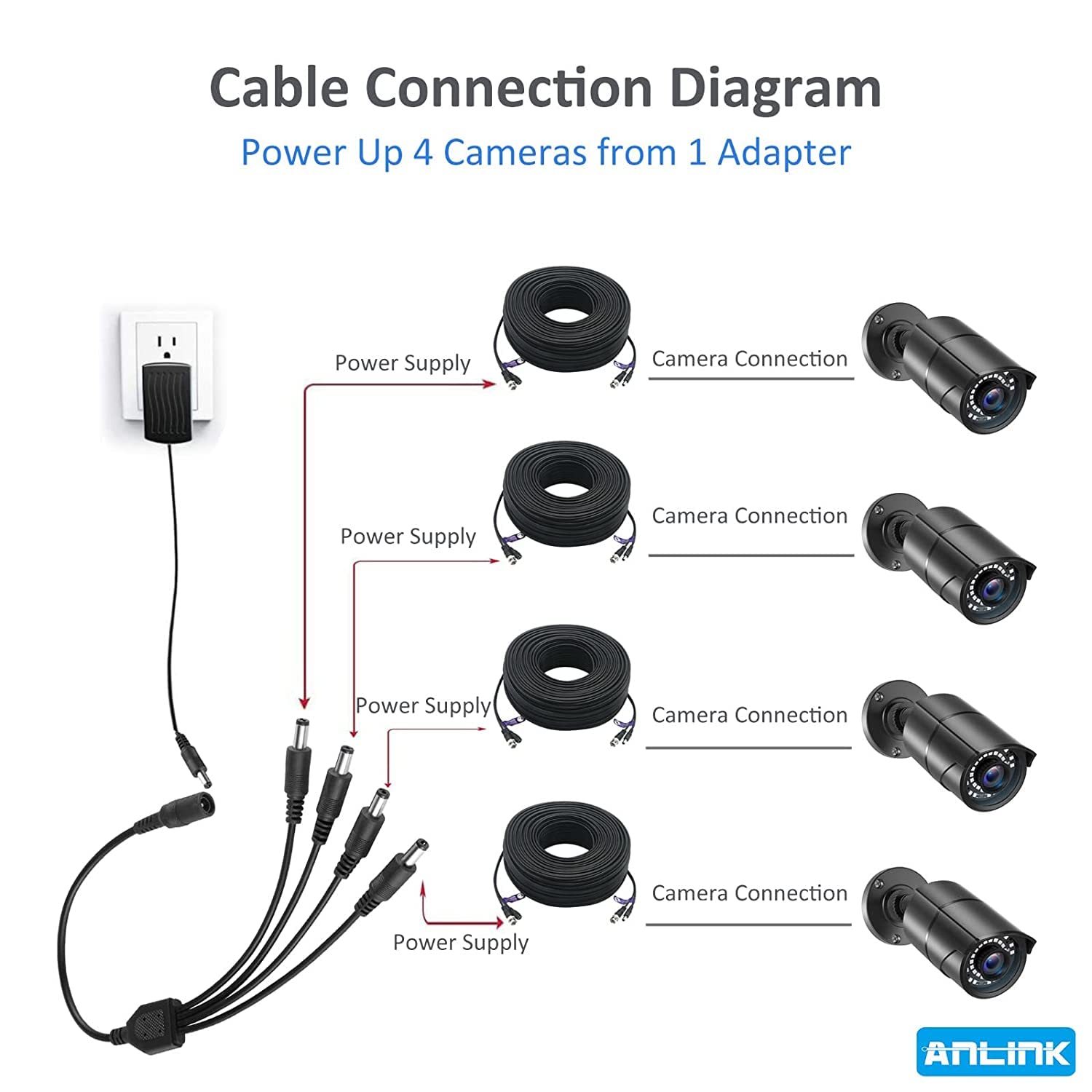 ANLINK 2 Pack Black 1 Female to 4 Male 5.5mm*2.1mm DC Power Splitter Cable, 1 to 4 Way DC Power Output Y Adapter Cable Cord for CCTV Cameras Router LED Light Strip and More (2 Pack, 1 to 4 Way)