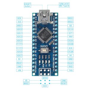 AOICRIE 3pcs Nano V3.0 ATmega328P CH340G 5V 16M Mini USB Micro Controller Board Development Board with PIN Headers Pin Unsoldered (3PCS Nano V3.0 ATmega328P)