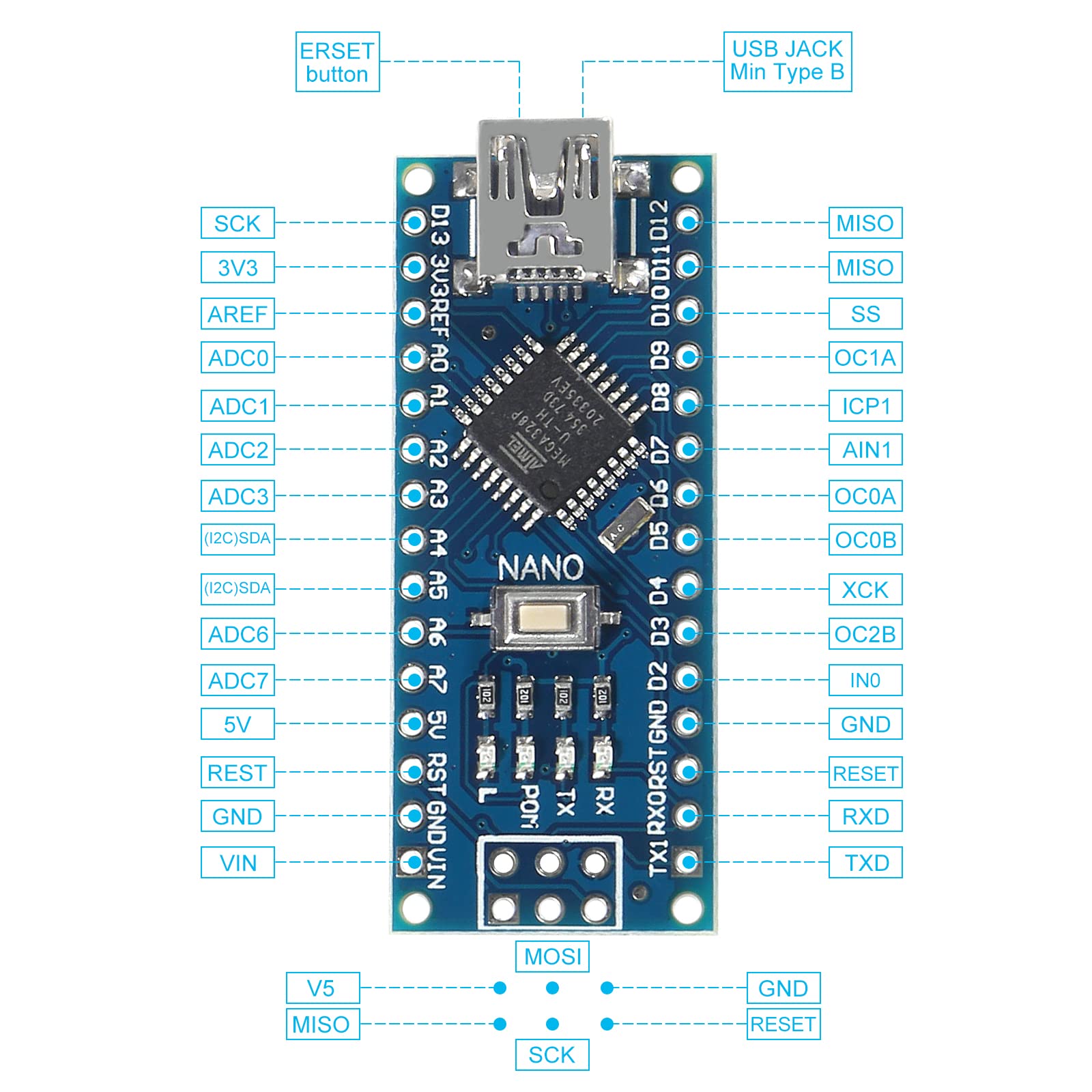 AOICRIE 3pcs Nano V3.0 ATmega328P CH340G 5V 16M Mini USB Micro Controller Board Development Board with PIN Headers Pin Unsoldered (3PCS Nano V3.0 ATmega328P)