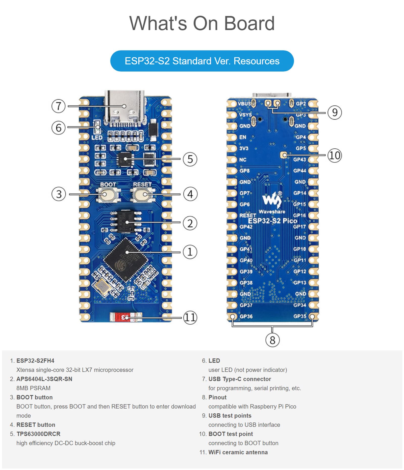 Waveshare ESP32-S2 MCU WiFi Entwicklungs Board 2.4GHz Low Power WiFi 240MHz Single Core 32-bit Wi-Fi MCU Modul für IoT, Integrierter 320KB SRAM 4MB Flash, Unterstützt IEEE802.11 b/g/n