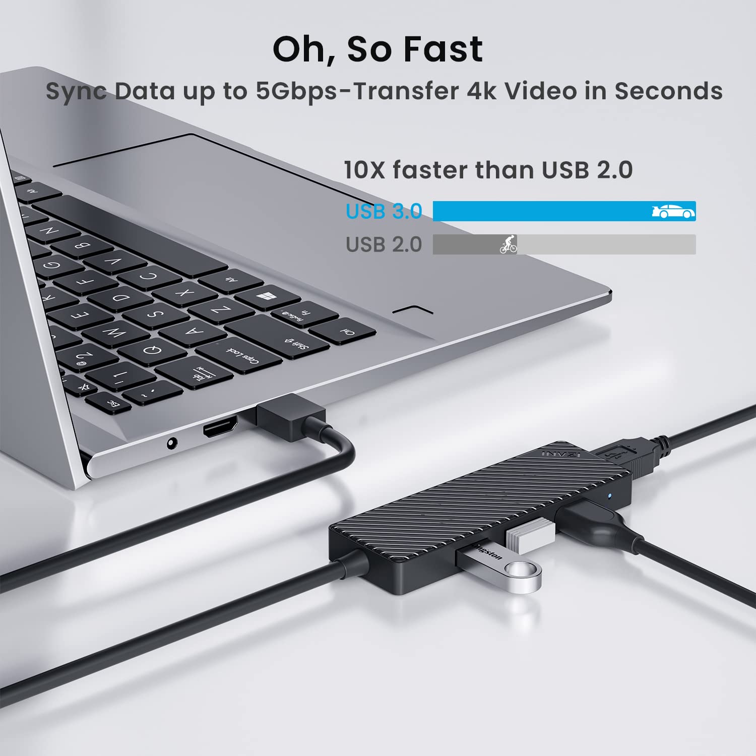 INVZI USB Hub 3.0 4-Port, Ultra Slim Data USB Splitter with 2ft Extended Cable Compatible for PC, MacBook, Mac Pro/Mini, iMac, Laptop, Surface Pro, PS4, XPS, Flash Drive, Xbox One, Mobile HDD