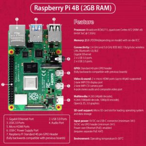 GeeekPi Starter Kit for Raspberry Pi 4 2GB - 64GB Edition, DeskPi Lite Case with Power Button/Heatsink with PWM Fan, QC3.0 Power Supply (2GB RAM)