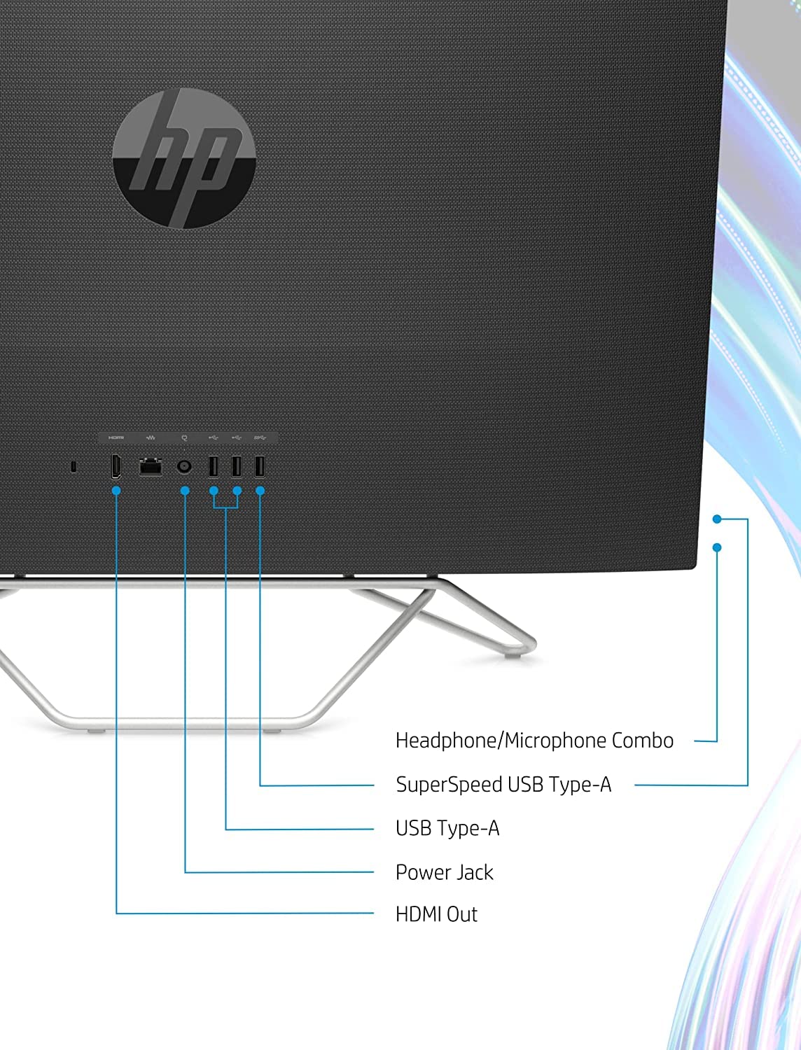 HP 2022 Newest 27 inch FHD All-in-One Computer, AMD Ryzen 5 5500U(Beat i5-1135G7, up to 4.0 GHz), 16GB RAM, 1TB PCIe SSD+1TB HDD, Webcam, Ethernet, WiFi, Speakers, HDMI, Win11, w/Keyboard+Mouse