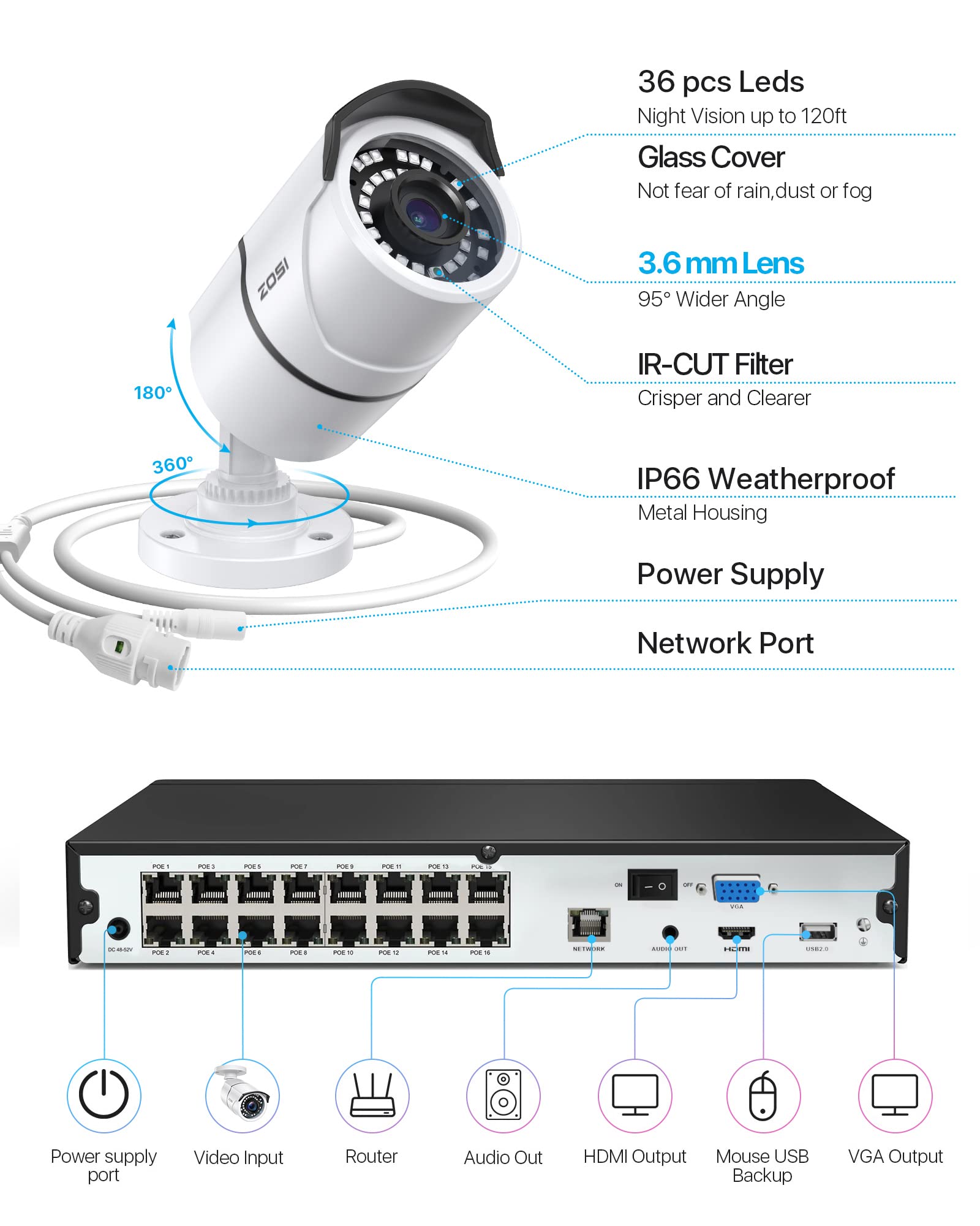 ZOSI 4K 16CH PoE Home Security Cameras System,4K 8MP 16CH H.265 CCTV NVR with 4TB HDD and 16 x 5MP Indoor Outdoor PoE IP Bullet Dome Cameras with Night Vision,Remote Access for 24/7 Recording