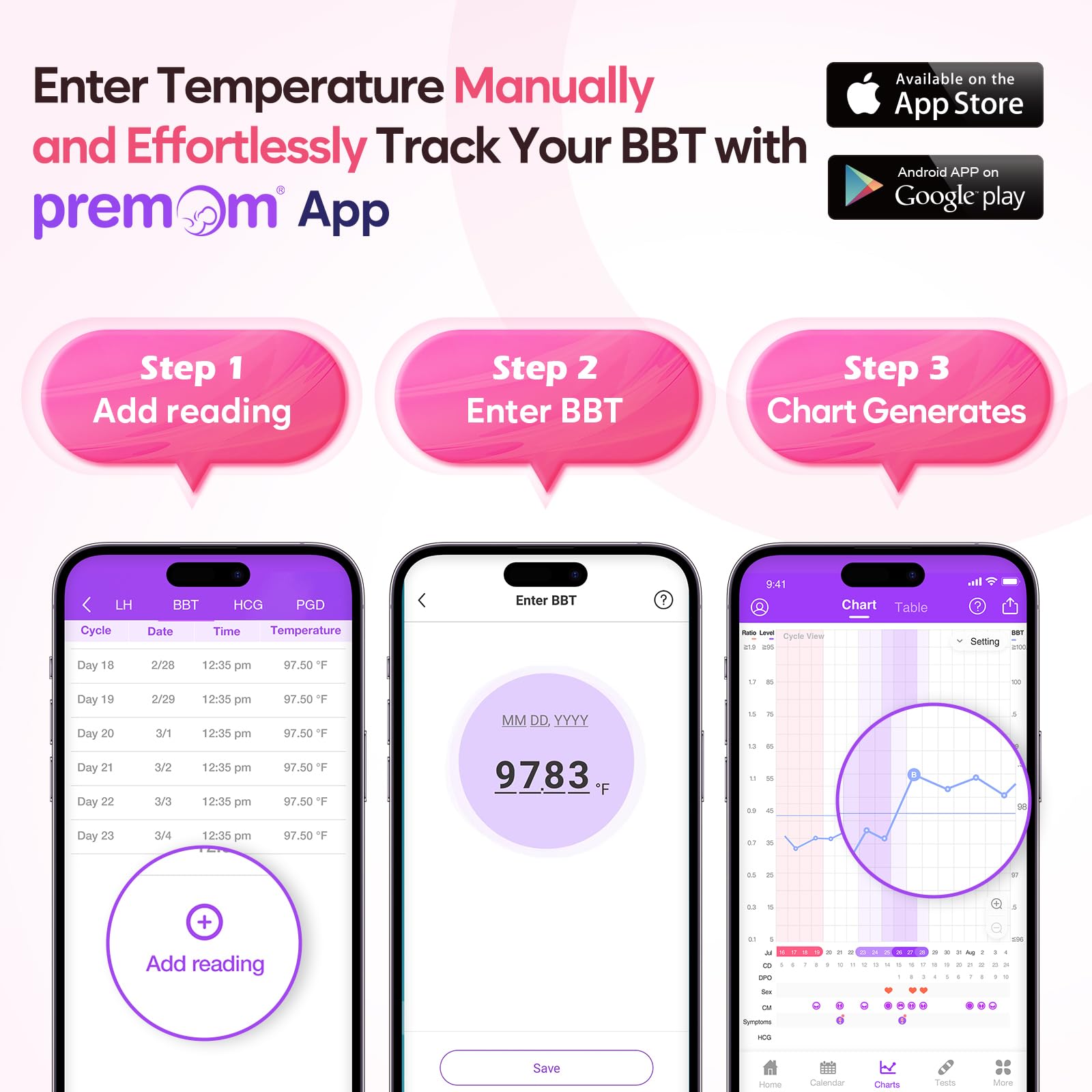 Easy@Home Basal Body Thermometer: BBT for Fertility Prediction with Memory Recall - Accurate Digital Basal Thermometer for Temperature Monitoring with Premom App - EBT-018 (Pink)