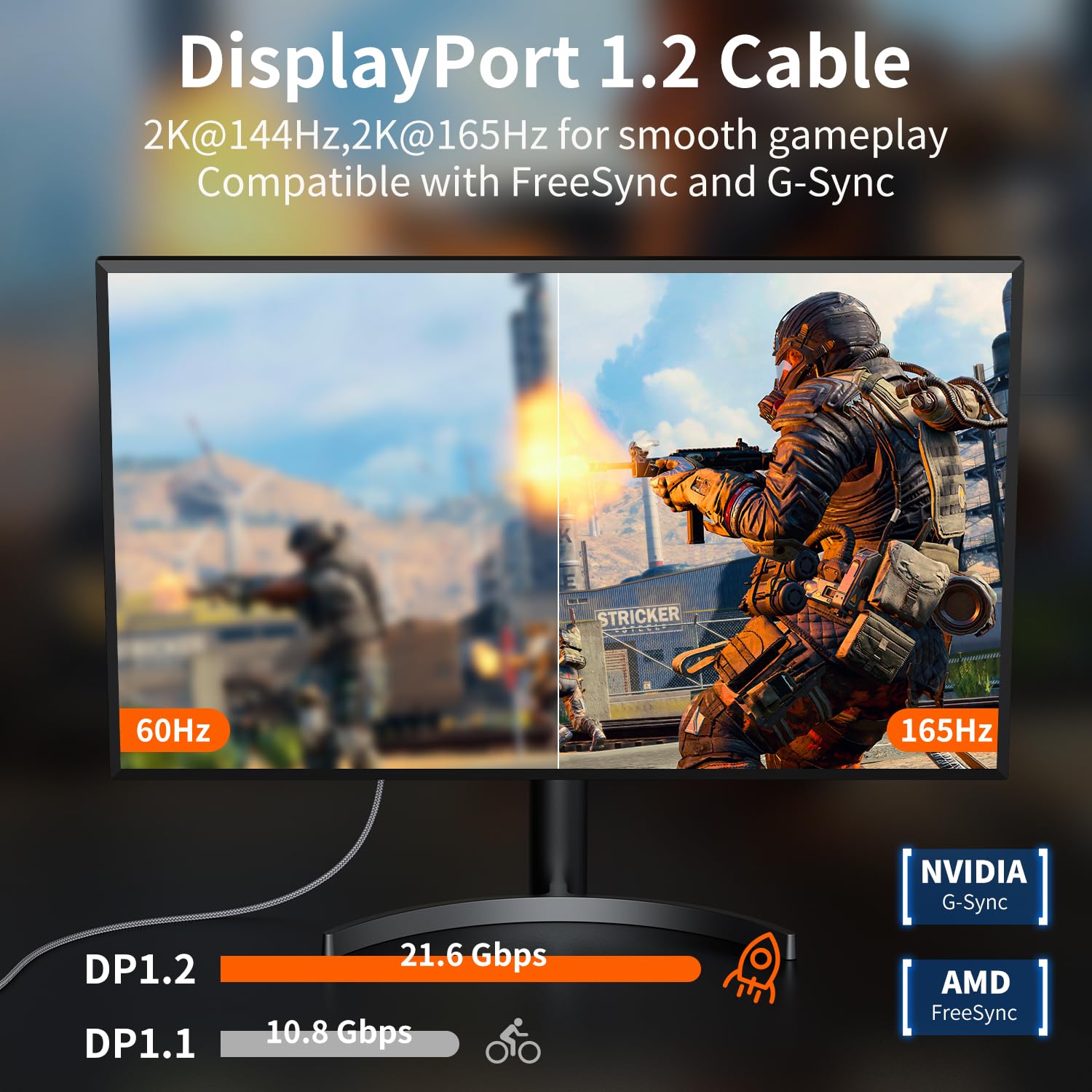 IIABC DisplayPort to DisplayPort Cable 4K DP 1.2 Cable Nylon Braided (2K@165Hz, 2K@144Hz),Ultra High Speed DP to DP Cable 3.3FT Compatible with Laptop PC TV Gaming Monitor