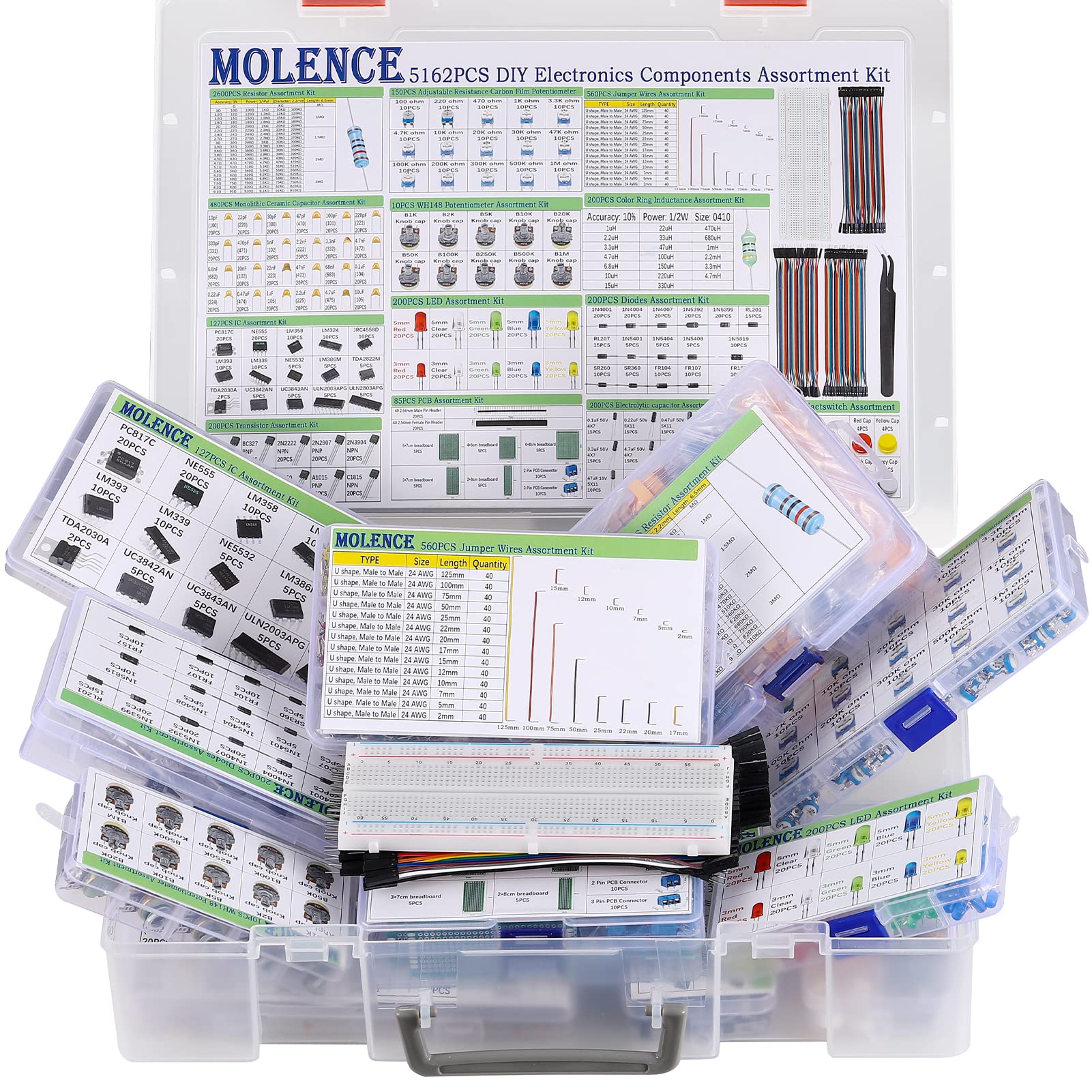 Molence 5162pcs DIY Electronics Components Kit Assortment, Resistors, Inductors, Capacitors, LED, Triode, ICS, Diodes, PCB, Potentiometer, Pin Header, Jumper Wire, Terminals, Tactswitch