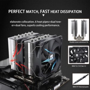 Thermalright Peerless Assassin 120 SE CPU Air Cooler, Dual Tower 6 Heat Pipe, Dual 120mm TL-C12C PWM CPU Fan, for AMD AM4/AM5/Intel LGA 1700/1150/1151/1200, AGHP Technology, Aluminium Heatsink Cover