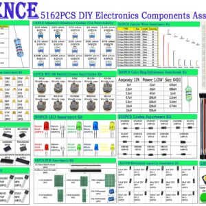 Molence 5162pcs DIY Electronics Components Kit Assortment, Resistors, Inductors, Capacitors, LED, Triode, ICS, Diodes, PCB, Potentiometer, Pin Header, Jumper Wire, Terminals, Tactswitch