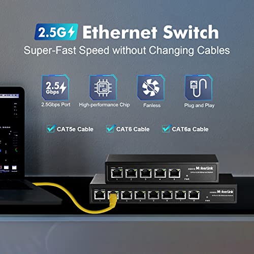 MokerLink 5 Port 2.5G Ethernet Switch, 5 x 2.5GBASE-T Ports, Compatible with 10/100/1000Mbps, Metal Unmanaged Fanless Network Switch