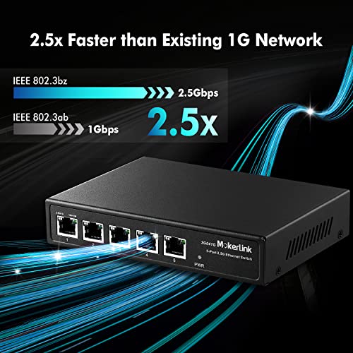 MokerLink 5 Port 2.5G Ethernet Switch, 5 x 2.5GBASE-T Ports, Compatible with 10/100/1000Mbps, Metal Unmanaged Fanless Network Switch