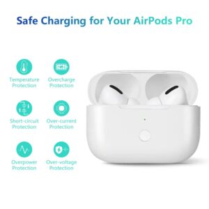 Wireless Charging Case for Airpod Pro, with 660 mAh Battery Capacity Charger Case Replacement with Pairing Sync Button (White)