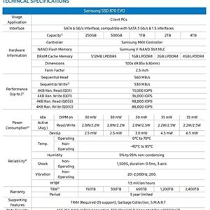 NATIVO HARVEST Sam-Sung 870 EVO SATA III SSD 2.5” / MZ-77E500B / Internal Solid State Hard Drive, Upgrade PC or Laptop Memory and Storage for IT Pros, Creators, Everyday Users (500 GB)