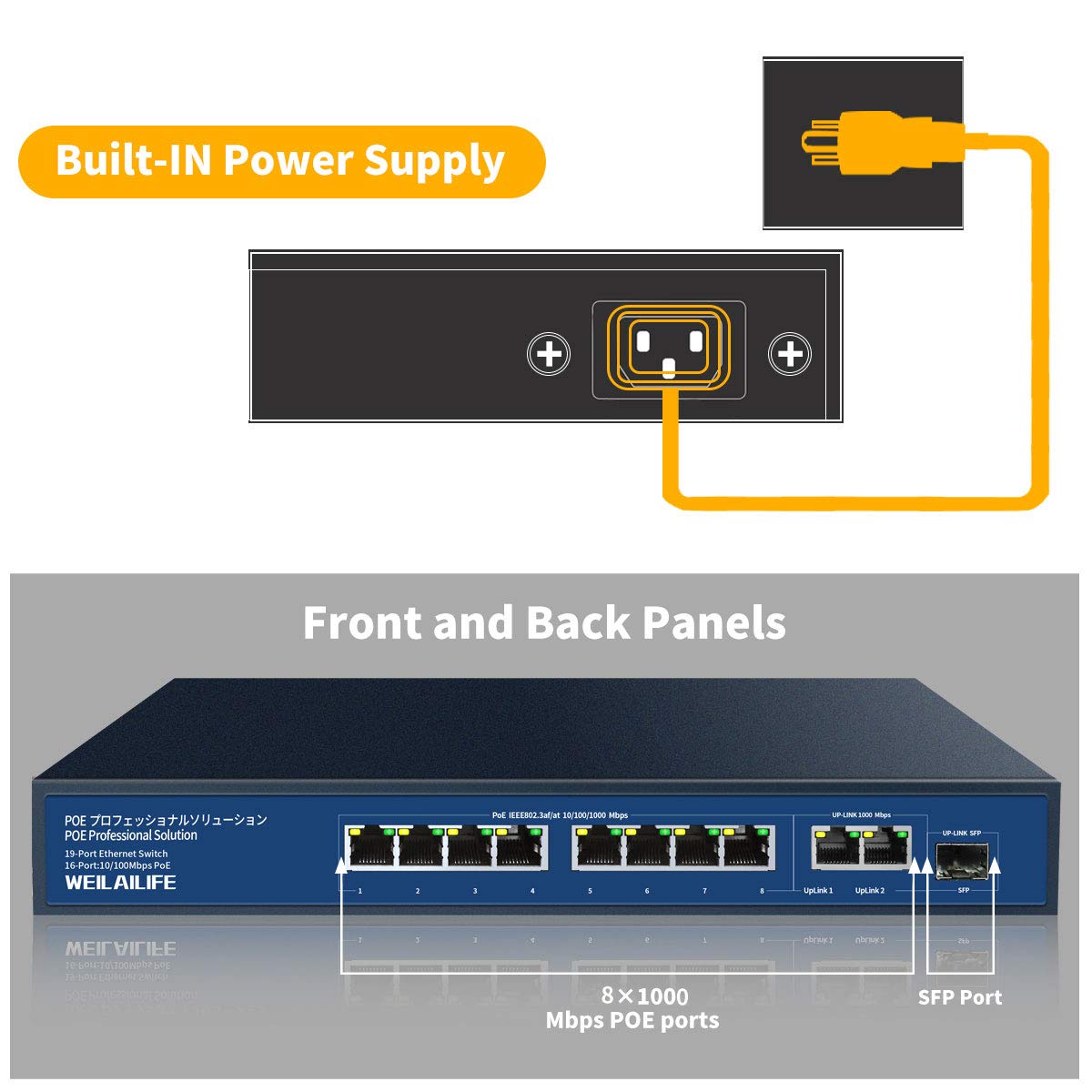 {19 Port} Gigabit Ethernet Unmanaged Network Switch, Home Power Over Internet Hub Router, Office Poe Splitter, Plug-and-Play, Fanless Metal Design Housing, Desktop or Wall Mount