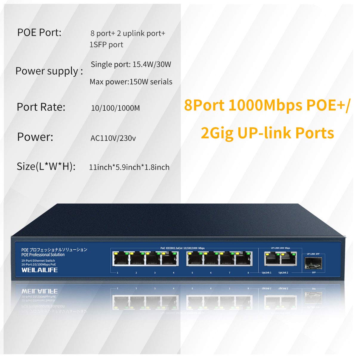 {19 Port} Gigabit Ethernet Unmanaged Network Switch, Home Power Over Internet Hub Router, Office Poe Splitter, Plug-and-Play, Fanless Metal Design Housing, Desktop or Wall Mount