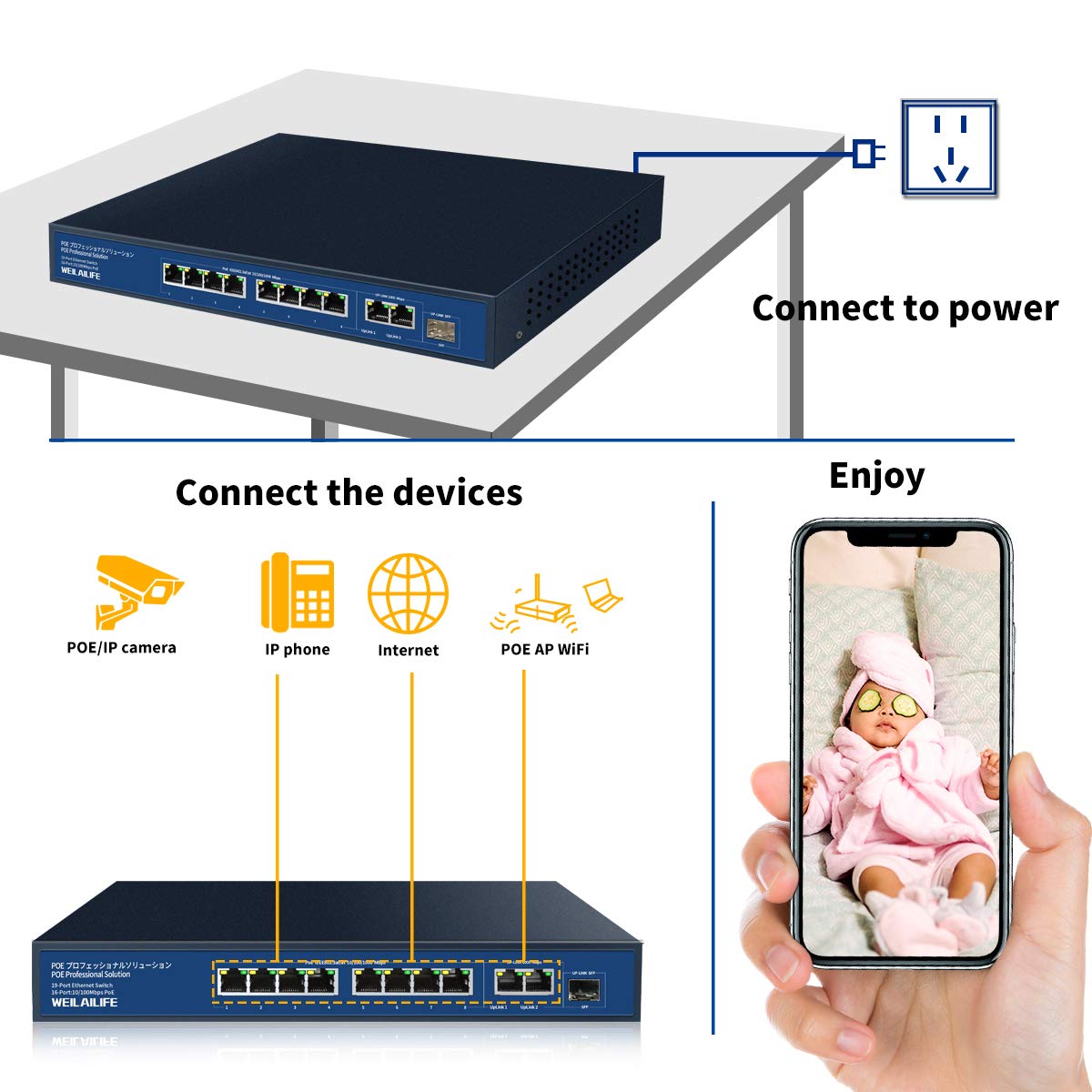 {19 Port} Gigabit Ethernet Unmanaged Network Switch, Home Power Over Internet Hub Router, Office Poe Splitter, Plug-and-Play, Fanless Metal Design Housing, Desktop or Wall Mount