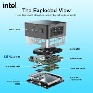 Intel NUC 12 Pro Kit Wall Street Canyon Mini PC for Zoom Room (64GB RAM, 2TB SSD, 12-Core i5-1240P, Iris Xe Graphics) Business Desktop, 2 x Thunderbolt 4, Ethernet, Wi-Fi 6E, IST Hub, Win 11 Pro