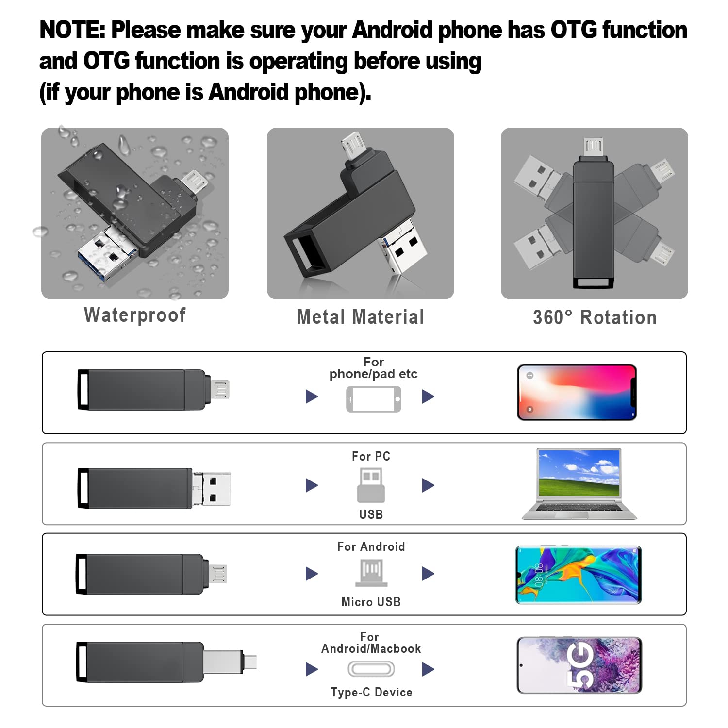 Flash Drive for Phone Photo Stick 128GB USB 3.0 Photostick Phone Memory Stick Storage External Storage Thumb Drive for Smart Phone,Android,PC Computer and Tpye-c Devices 4 in 1 Driver (128GB, Grey)