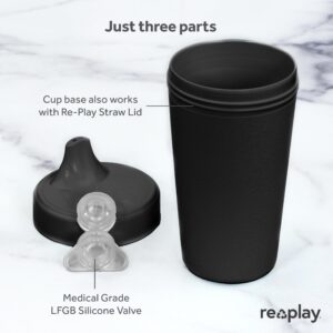 Re-Play Made in USA 10 Oz. Sippy Cups for Toddlers, Pack of 1 - Reusable Spill Proof Cups for Kids, Dishwasher/Microwave Safe - Hard Spout Sippy Cups for Toddlers 3.13" x 6.25", Black