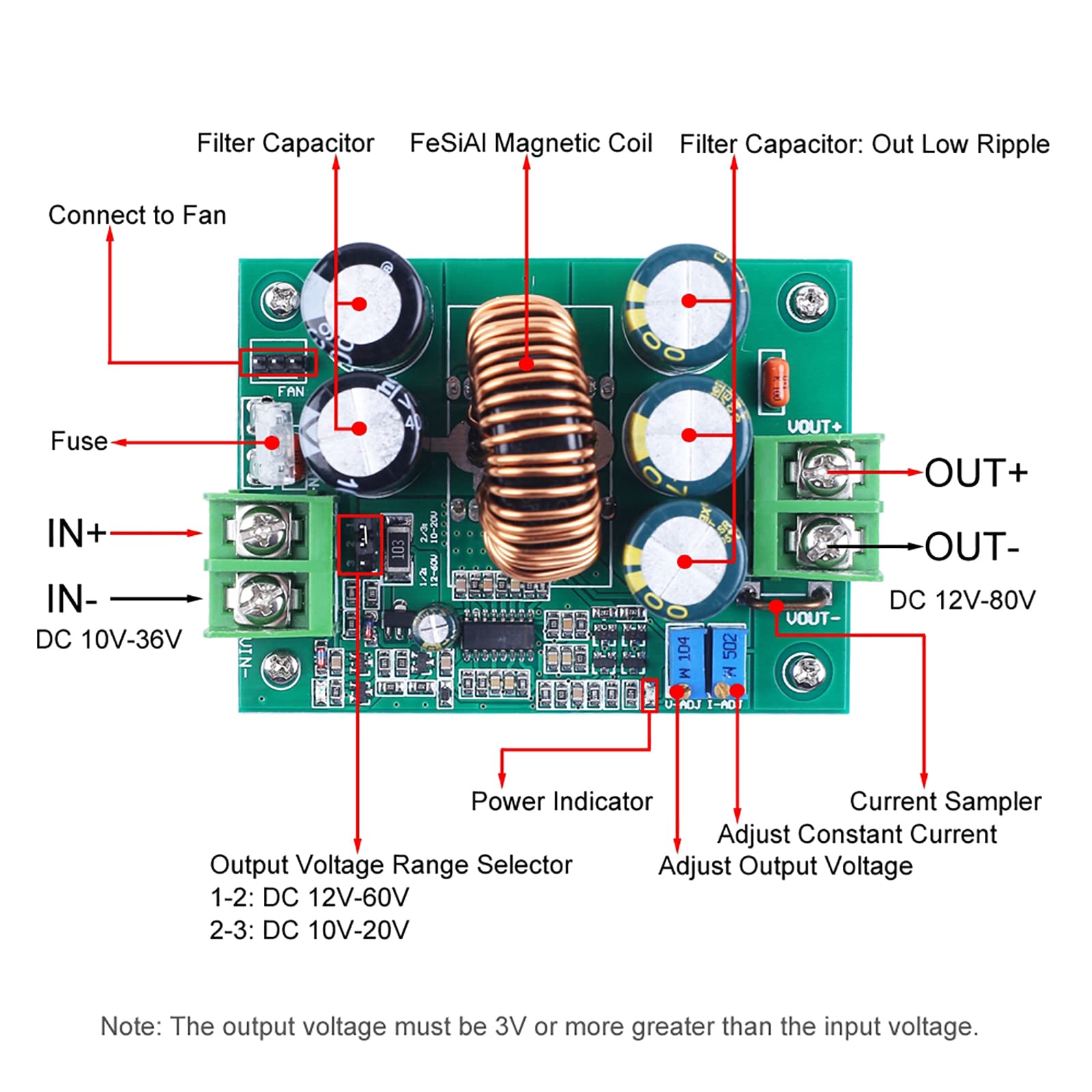 720W High Power DC to DC Boost Converter, PEMENOL DC 10-36V to 12-80V Boost Module Step-up Transformer, Adjustable Charging Power Supply for Electric Vehicles and Solar Power