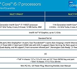 Intel NUC NUC11PAHi7 Mini PC, Quad-Core i7, NVMe SSD, 32GB RAM, 1TB NVMe, WiFi 6, BT 5.0, Thunderbolt 3, 8K Support, Quadruple Monitor Capable - The Ultimate HTPC Solution for High-Performance!