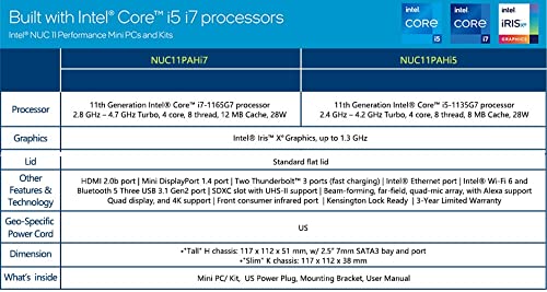 Intel NUC NUC11PAHi7 Mini PC, Quad-Core i7, NVMe SSD, 32GB RAM, 1TB NVMe, WiFi 6, BT 5.0, Thunderbolt 3, 8K Support, Quadruple Monitor Capable - The Ultimate HTPC Solution for High-Performance!