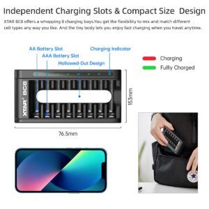 XTAR BC8 Battery Charger with 8 Pack Rechargeable 1.5v Lithium Rechargeable Batteries Charger(BC8 Charger+8*1.5V AA Batteries)