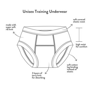 Under the Nile Organic Cotton Lavender Potty Training Pants, 2-4 Years