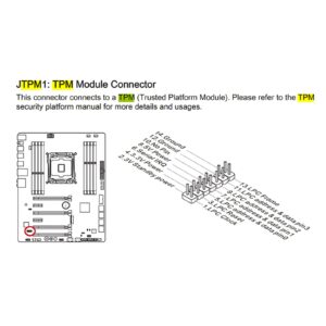 TPM2.0 Security Module 14Pin -LPC M S I (14-1) Trusted Platform for M S I MS -4136-4462