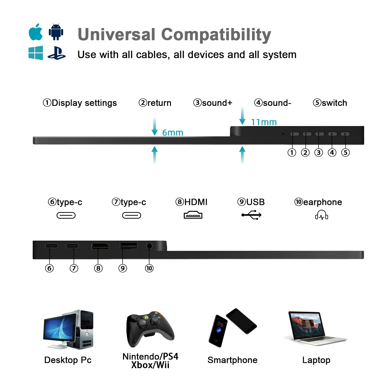 Thinlerain 4K Portable Monitor, 15.6" USB C Monitor IPS UHD 3840X2160 External Monitor with 75% sRGB 250 Nits Brightness, USB C HDMI USB, Compatible for Laptop,PC, Phone