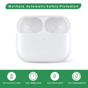 Wireless Charging Case for AirPods Pro, AirPod Pro Charger Case Replacement, Charging Case Compatible with Air Pods Pro Support Blue-Tooth Pairing Sync, 450mAh Built-in Battery, No Earbuds, White