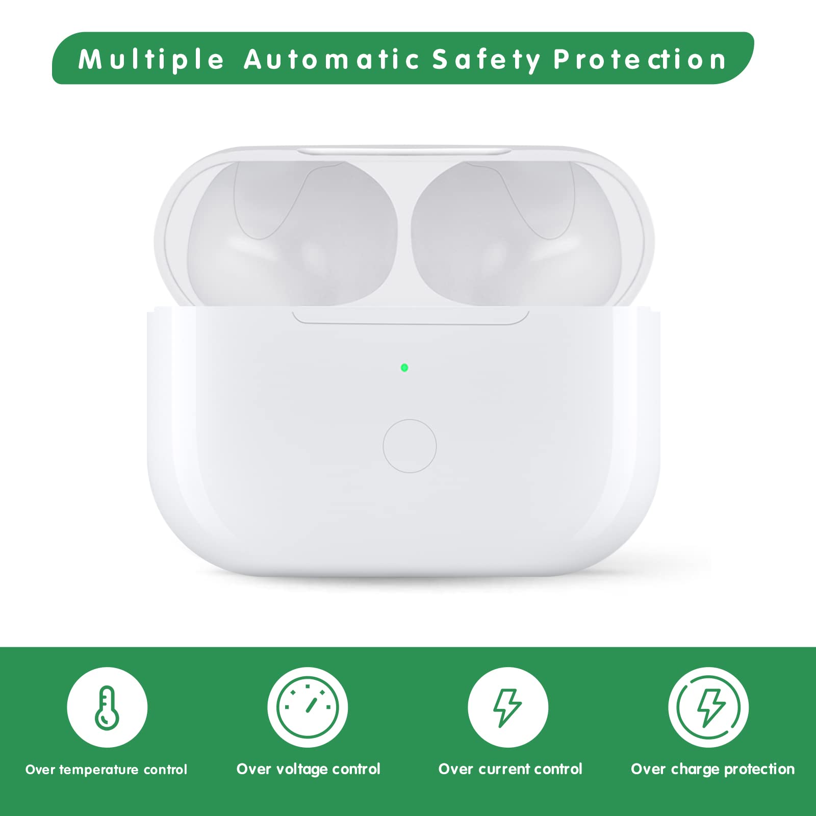 Wireless Charging Case for AirPods Pro, AirPod Pro Charger Case Replacement, Charging Case Compatible with Air Pods Pro Support Blue-Tooth Pairing Sync, 450mAh Built-in Battery, No Earbuds, White