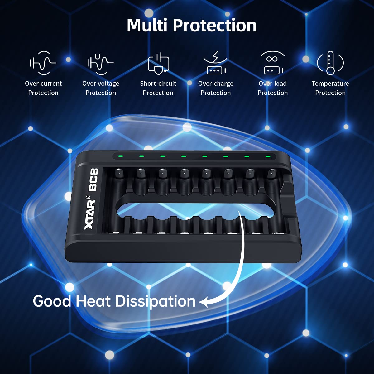 Charge Multiple AAA Rechargeable Batteries Simultaneously with the XTAR BC8 Smart AA AAA Charger - 8 Bays for 1.5V Lithium and 1.2V Ni-Mh Ni-Cd Rechargeable Batteries (BC8 Charger+QC3.0)