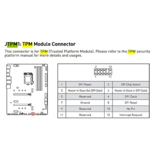 TPM2.0 Security Module 14Pin -LPC M S I (14-1) Trusted Platform for M S I MS -4136-4462